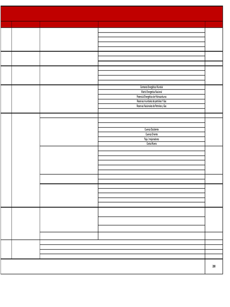 Contenido Programatico Diplomado SETDHD 202A NACONAL v2.0 | PDF
