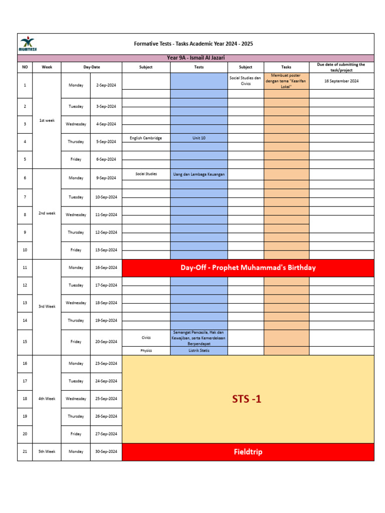Year 9A - Summative Tests Tasks 2024 - 2025 | PDF