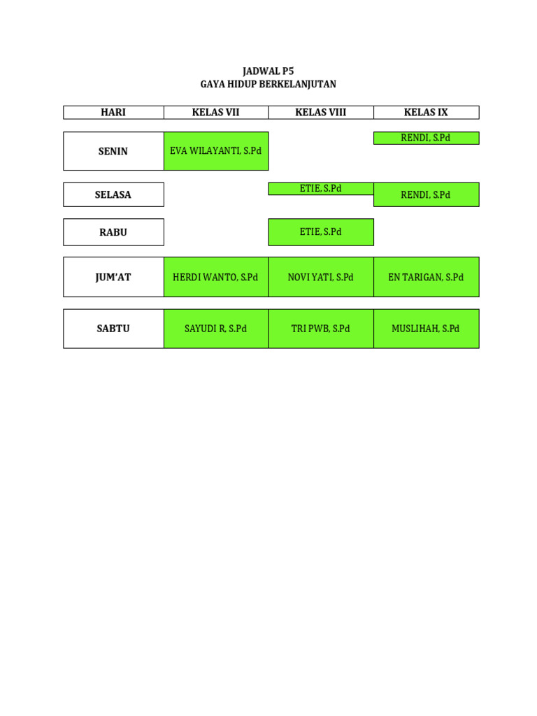 JADWAL P5 | PDF