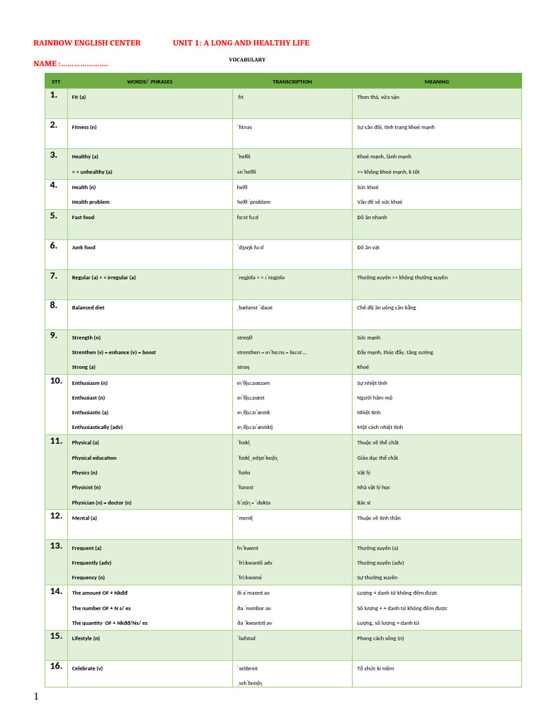 Unit 1 HS C | PDF