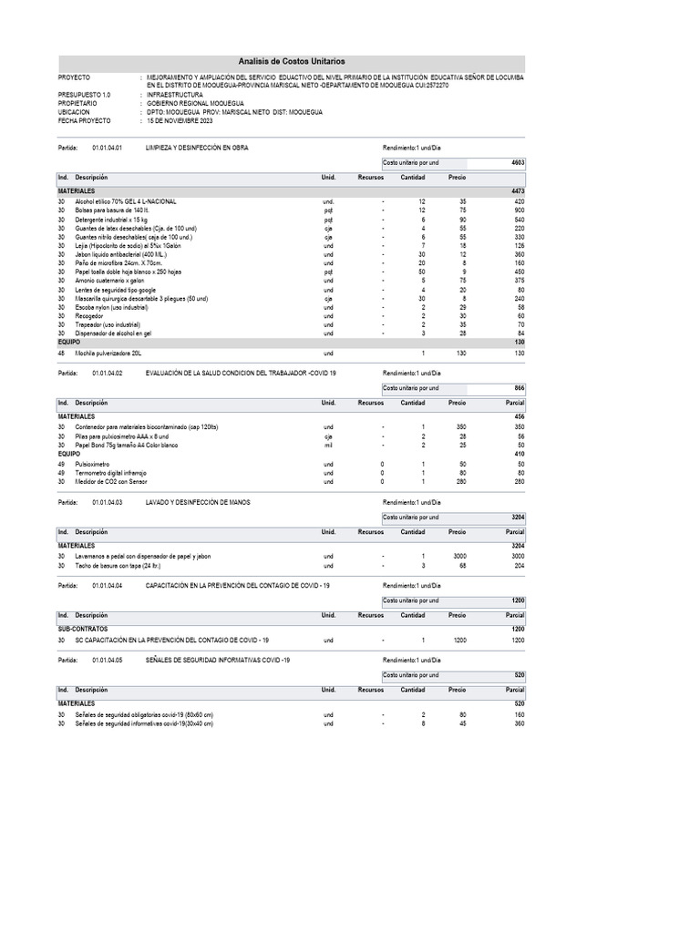 Acu - Locumbra-Covid | PDF