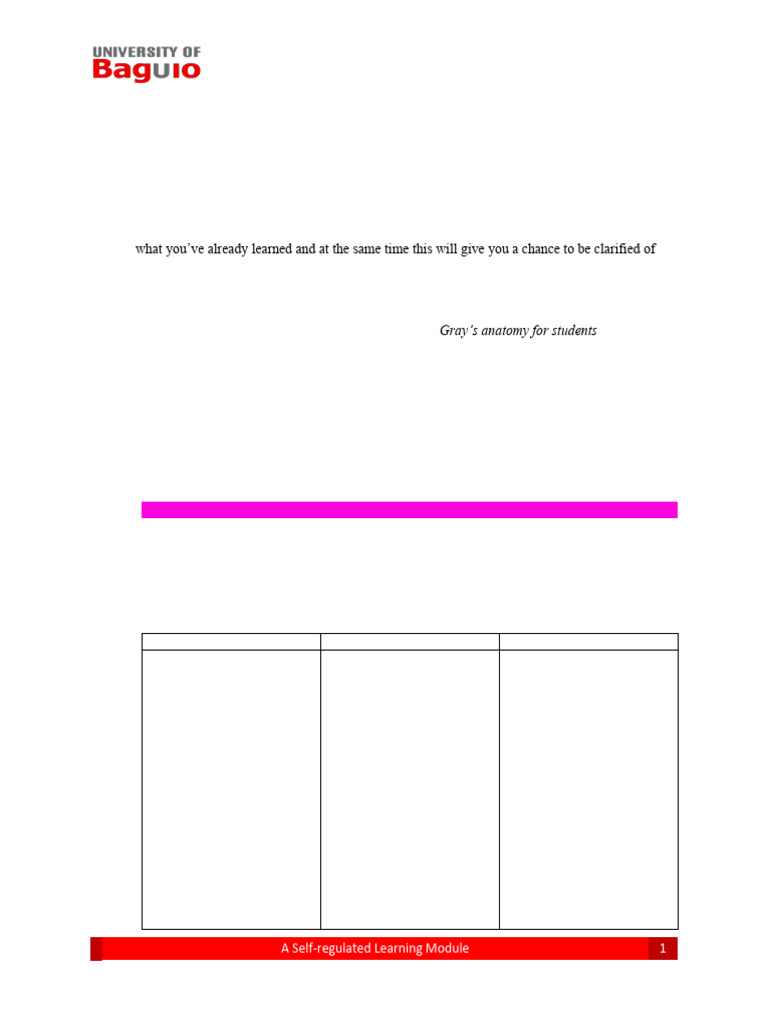 Gnanad1 Module 1 Introduction To Anatomy 2 Pdf