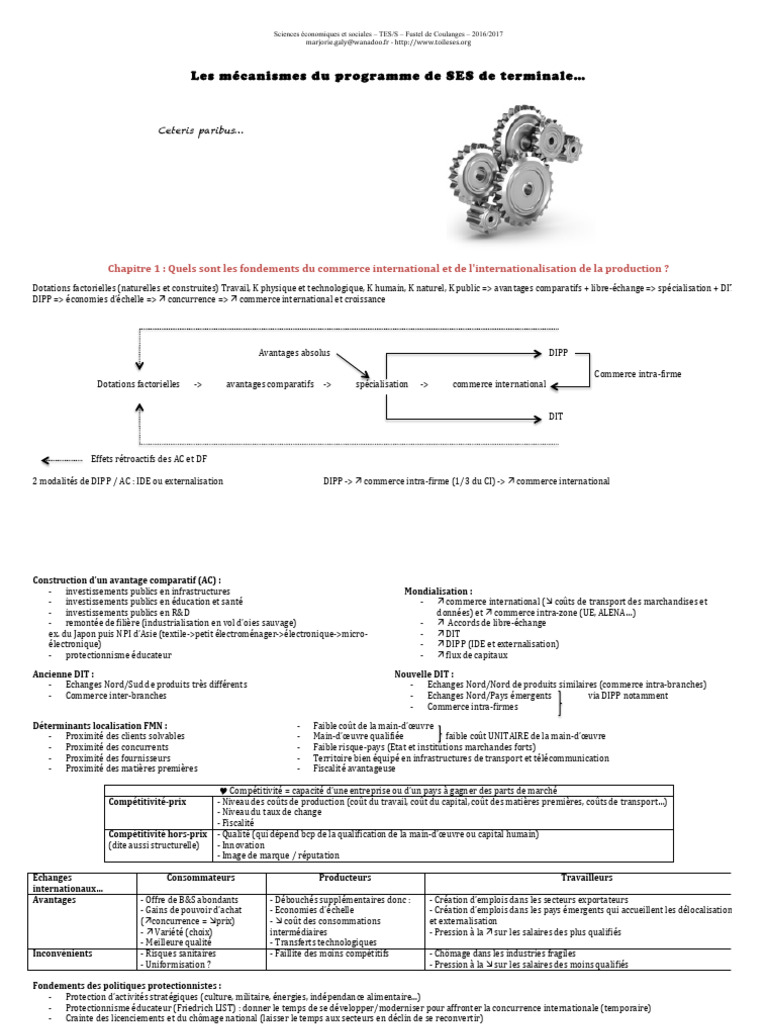 2016 Mecanismes | PDF