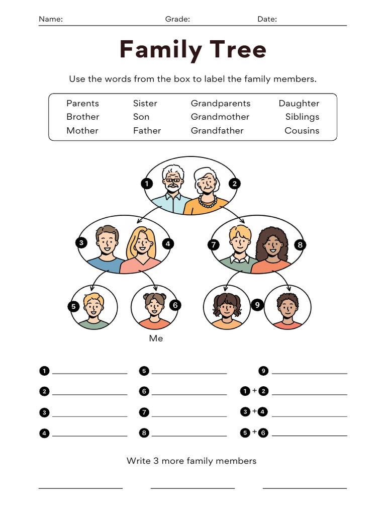 Extra Practice - Family Vocabulary Worksheet | PDF | Language Arts ...