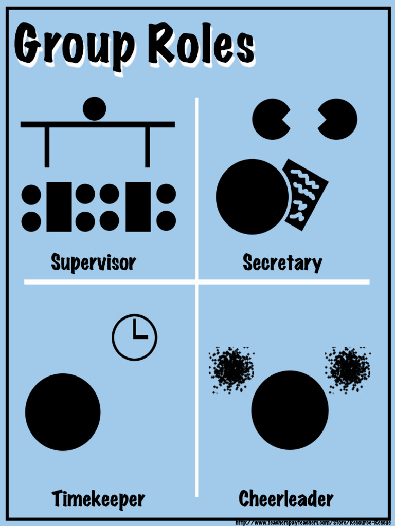 Group Roles Poster | PDF