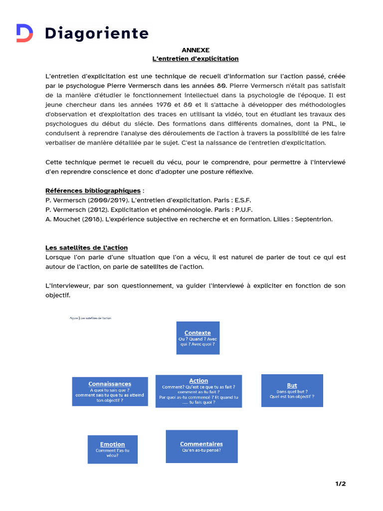 Annexe 1 Explicitation | PDF