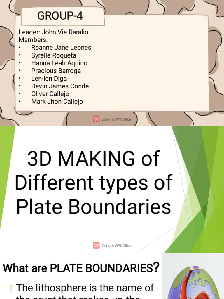 Group 4 Presentation | PDF