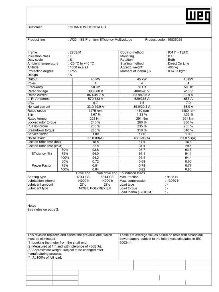 Weg 45kw 4p b3 Ie3 Wimes Data Sheet | PDF