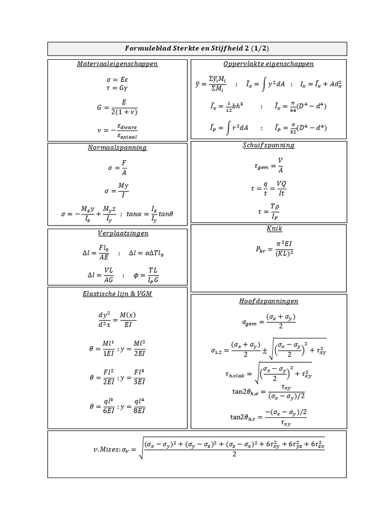 Formuleblad Sterkte en Stijfheid v4 | PDF