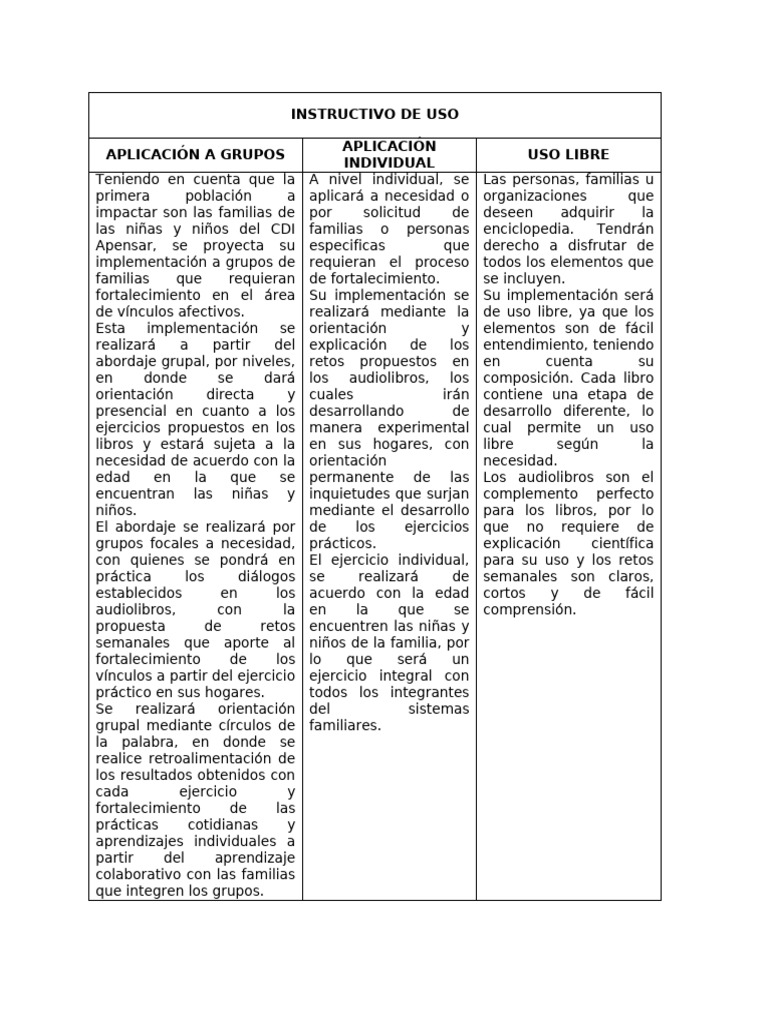 Instructivo de Uso | PDF