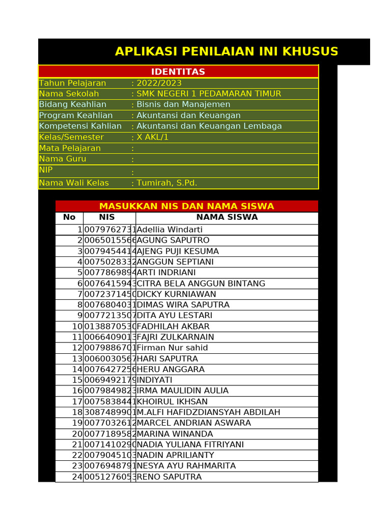 Nilai Mapel X Akl | PDF