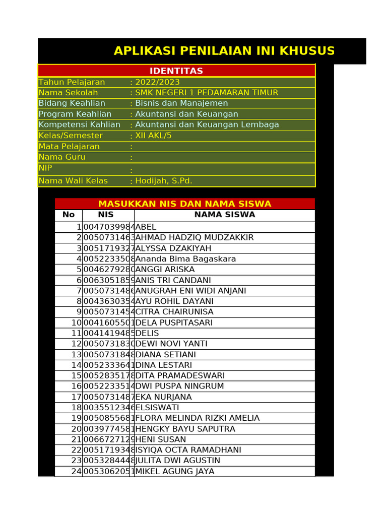 Nilai Mapel Xii Akl | PDF
