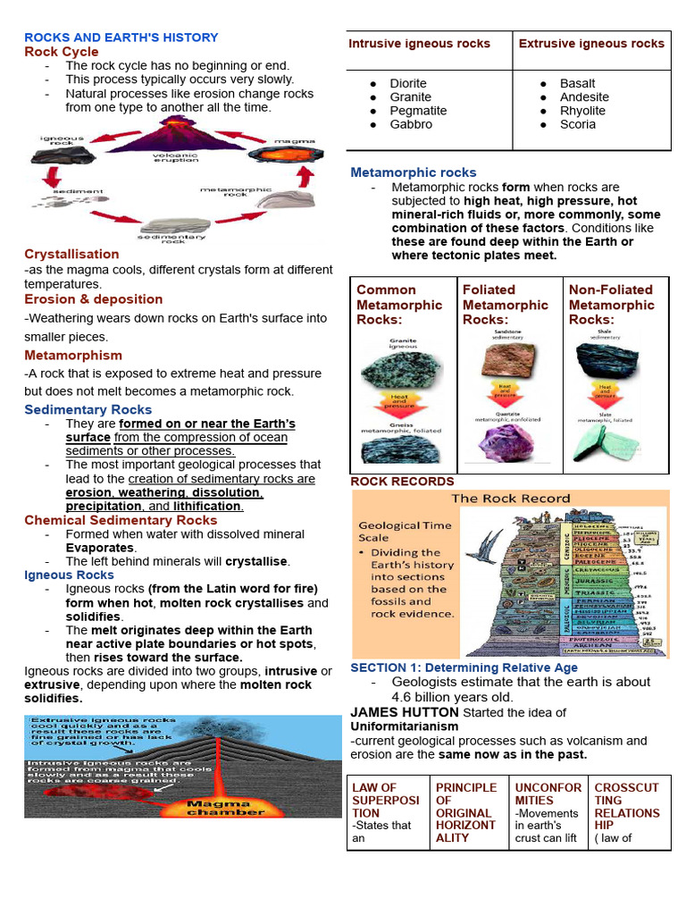 g1-earth-science-reviewer | PDF