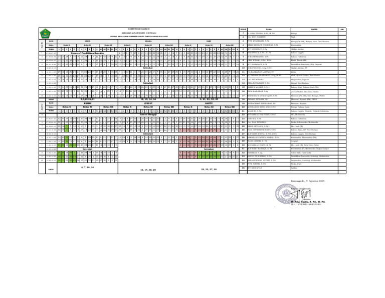 Jadwal KBM S. Ganjil 2024-2025 (Senin, 12 Agust 2024) | PDF