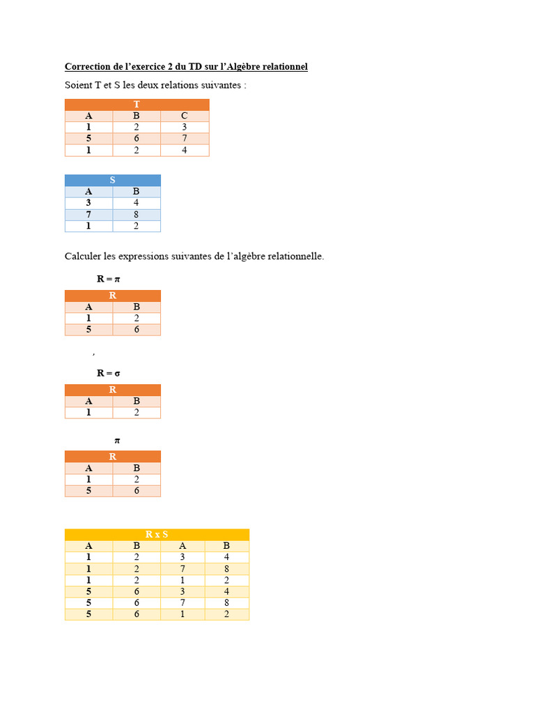 Correction TD 2_015050 | PDF
