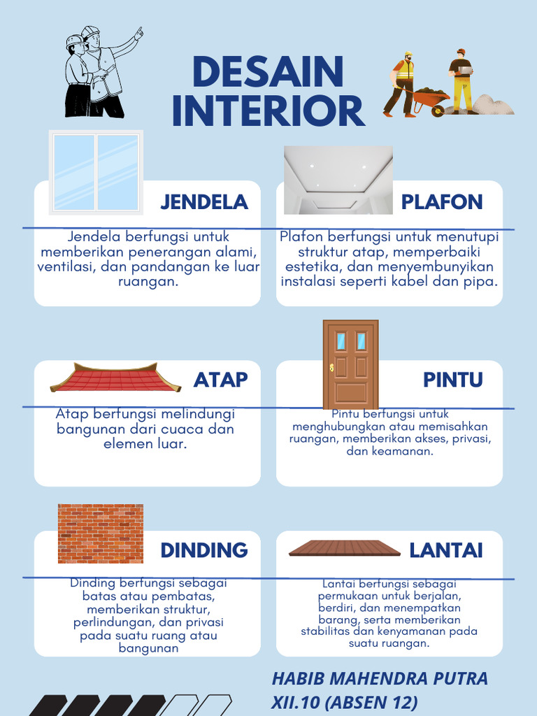 Habib(Absen12) Interior | PDF