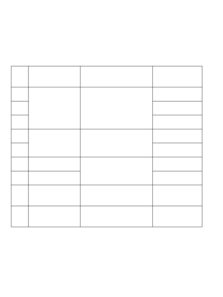 List of Class Incharge Mentor | PDF