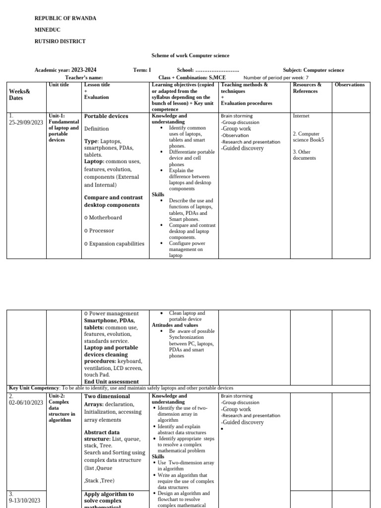 Schem of Computer Science S5 | PDF
