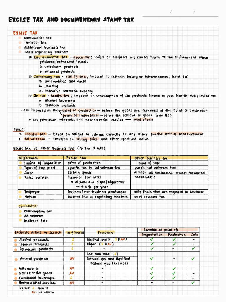 15 Excise Tax and Documentary Stamp Tax | PDF
