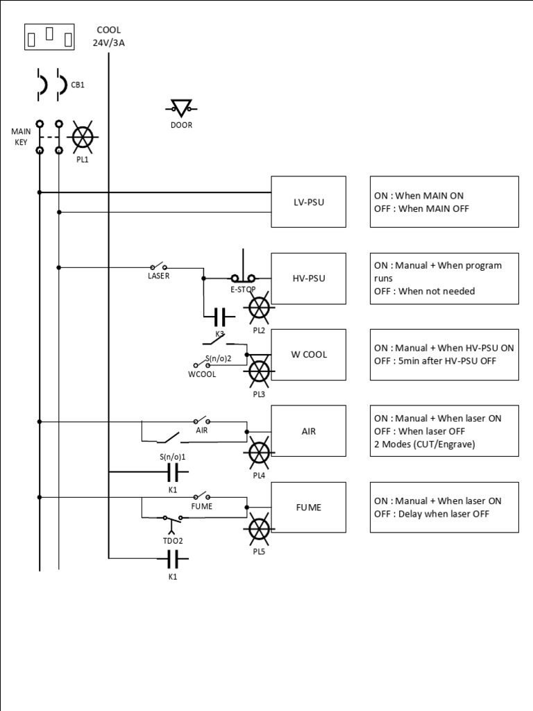 Laser Cutter Wiring Diagram | PDF
