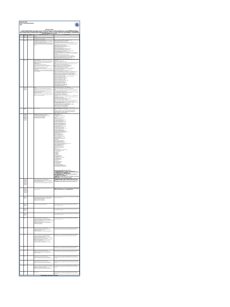 台灣RMI CMRT 6.22 | PDF