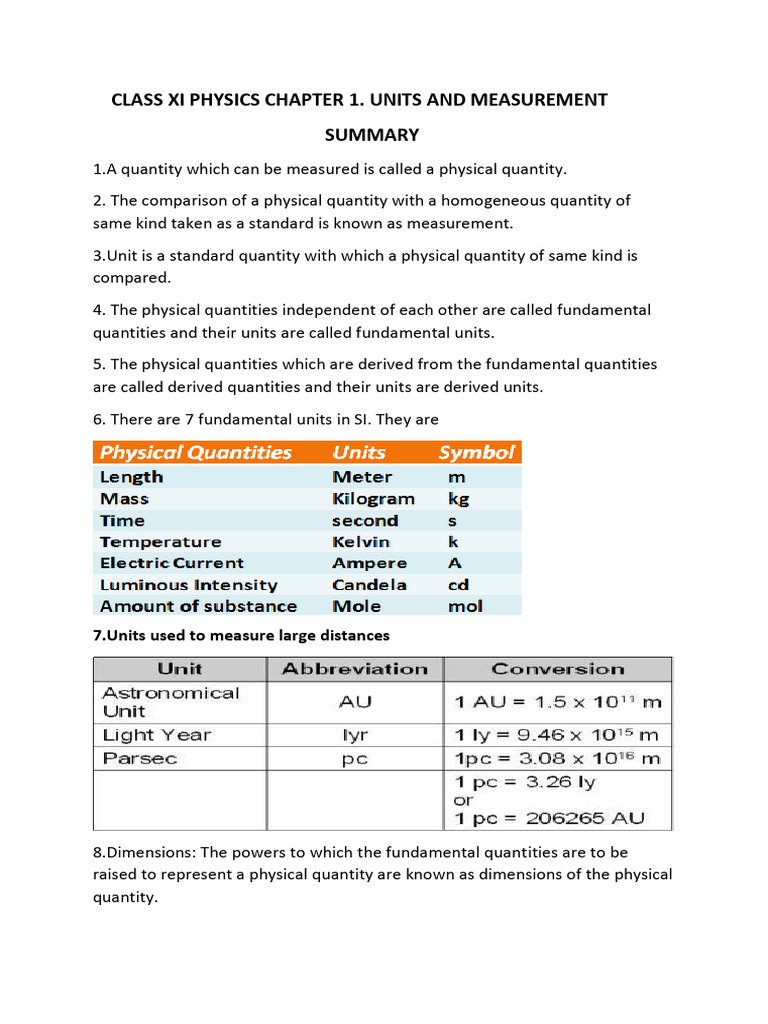 Class 11 Worksheet | PDF
