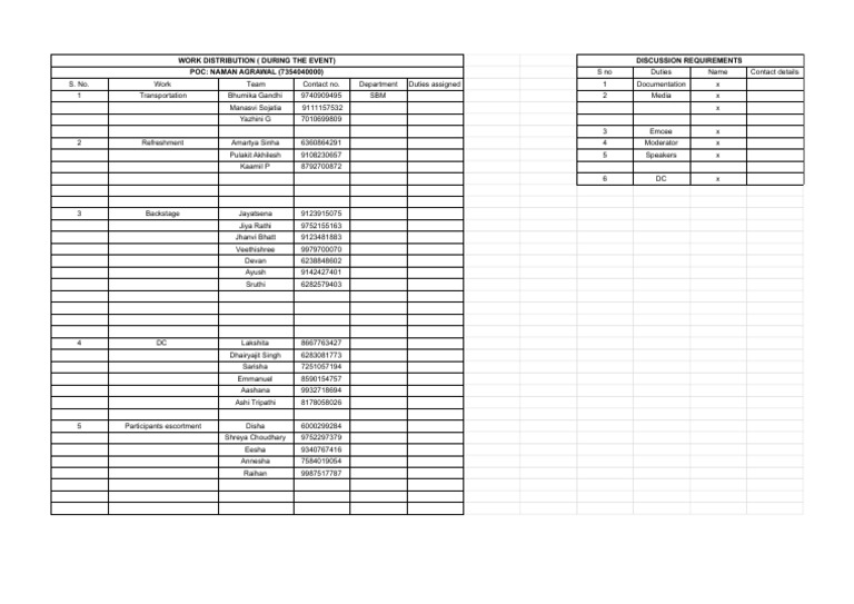 Hospitality Work Sheet(E) - Work Allocation | PDF