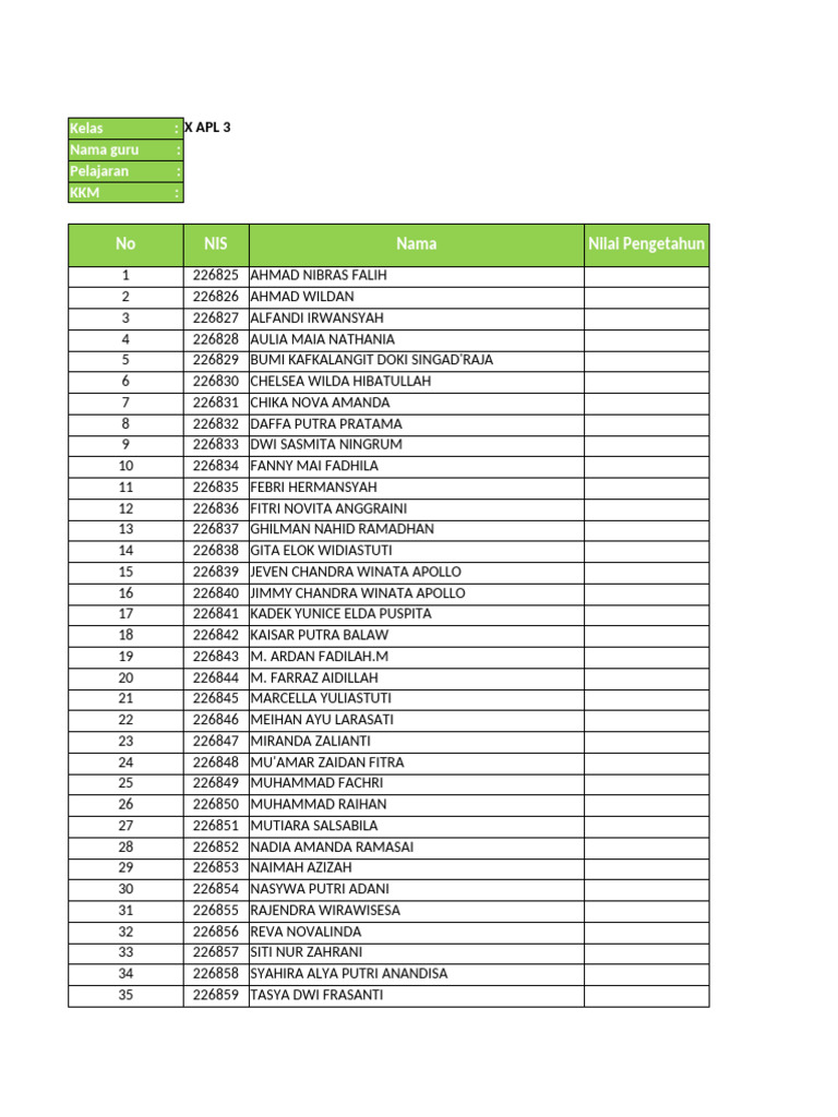 X APL 3 Template Nilai | PDF