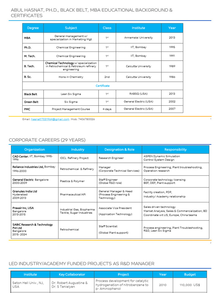 Abul Hasnat Brief Career 21042024 | PDF
