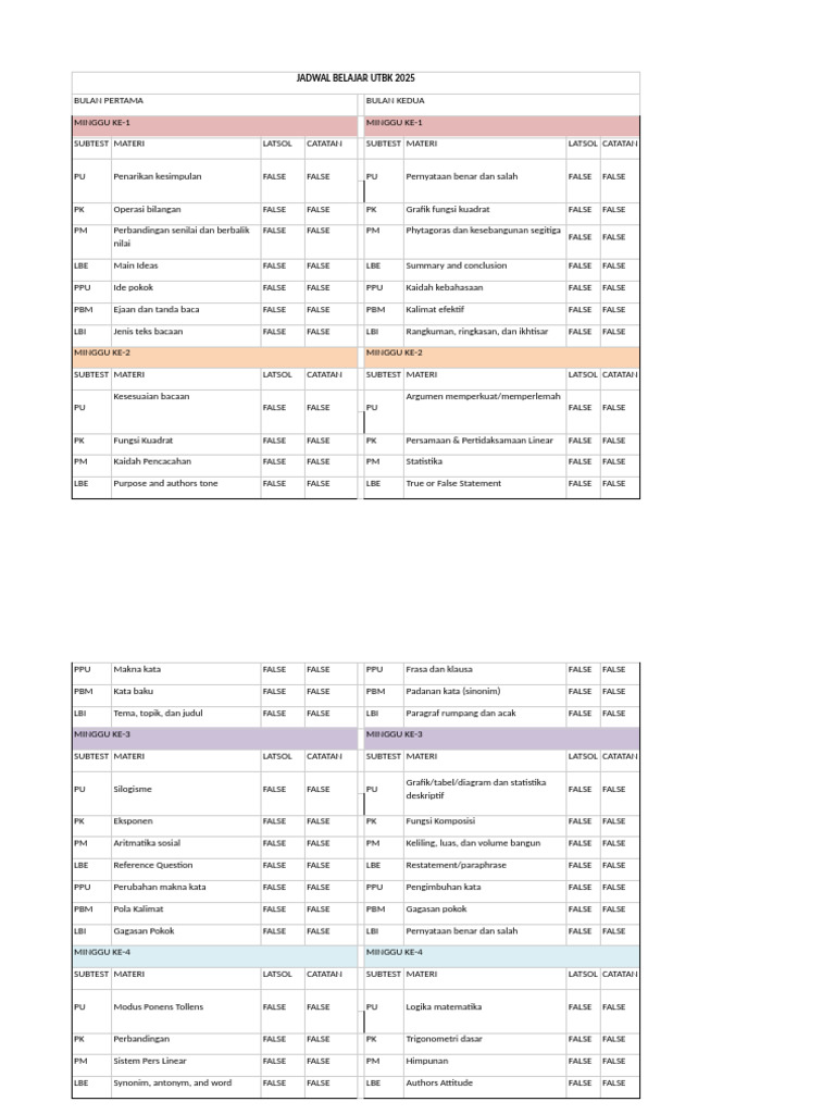 Jadwal Belajar Utbk 2025 | PDF