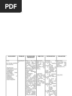 Maidstone Hospital Internal Map | PDF | Patient | Hospital
