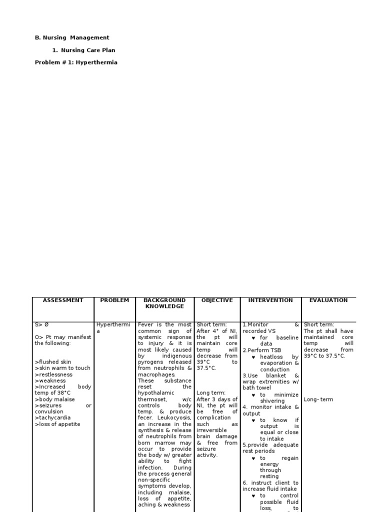 NCP Head | PDF | Traumatic Brain Injury | Clinical Medicine