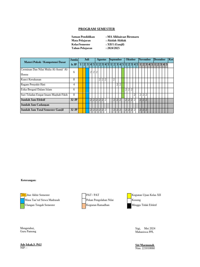 Program Semester (Promes) Siti Maemunah | PDF