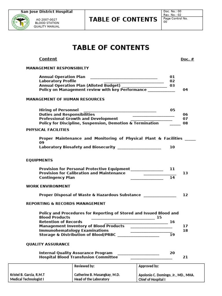 0 Table of Contents | PDF