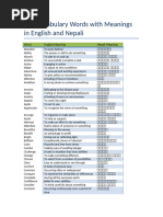 Nepali Ukhan Tukka Collection | PDF