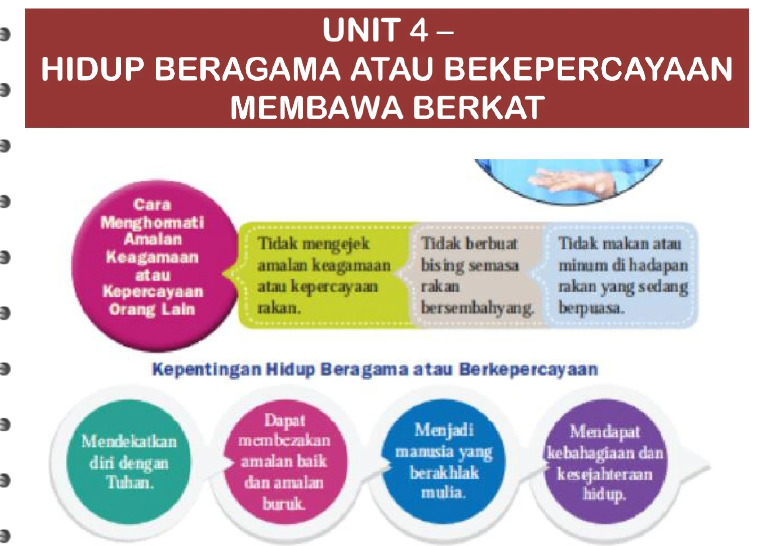 Nota Moral Unit 4 Ting 1 | PDF