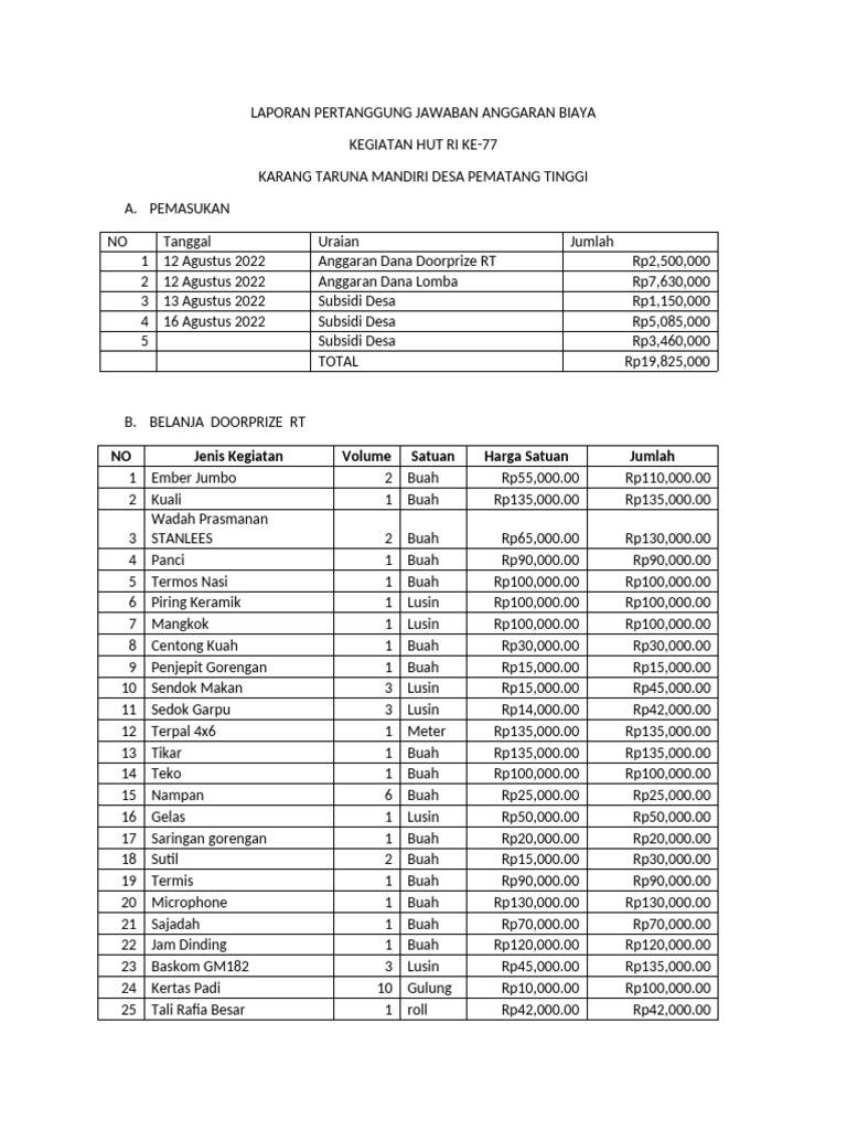Laporan Pertanggung Jawaban Anggaran Biaya | PDF