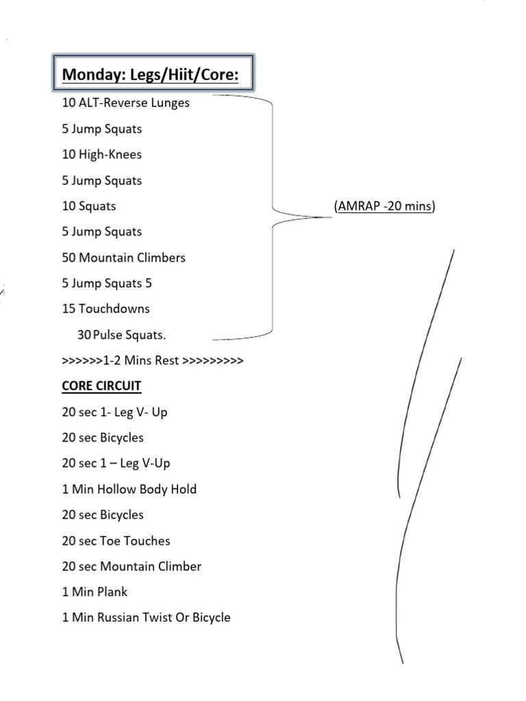 ? 7 Day SHRED Program ? | PDF