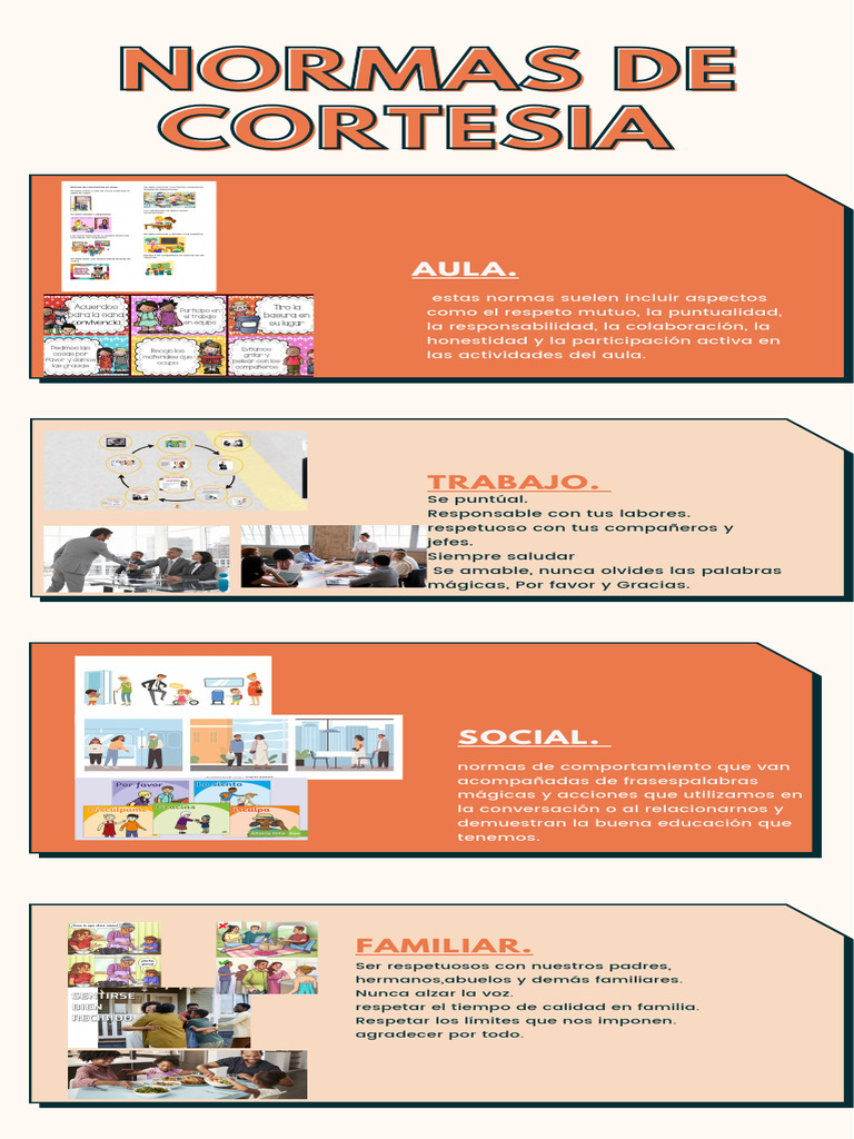 Infografia Normas De Cortesía Pdf