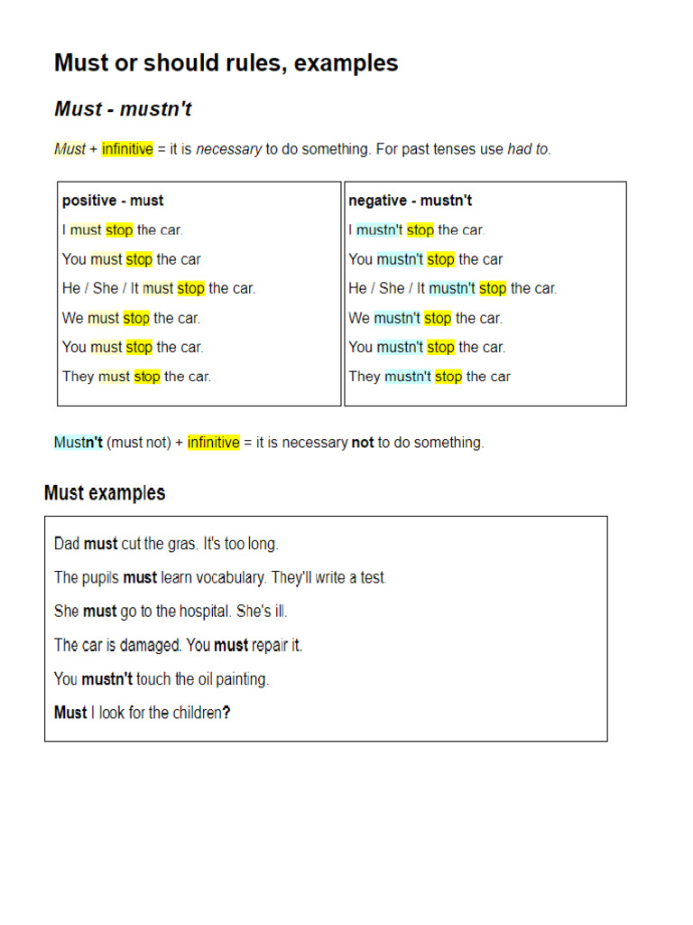 Modal Verbs - Must and Should | PDF