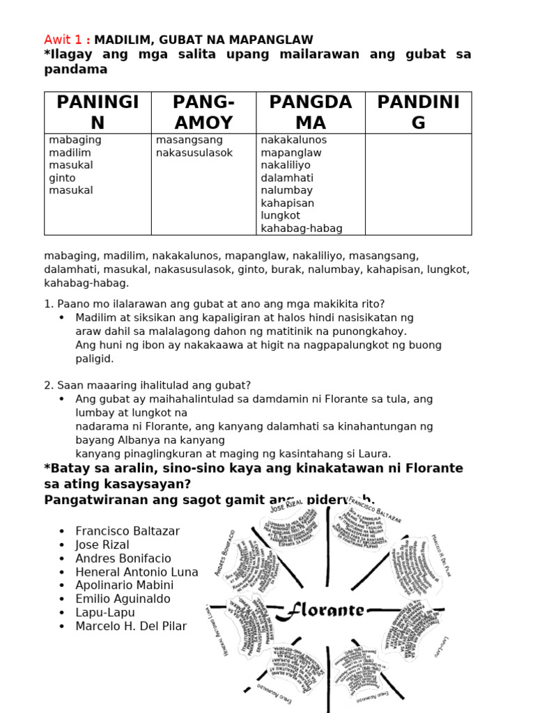Florante at Laura Awit | PDF