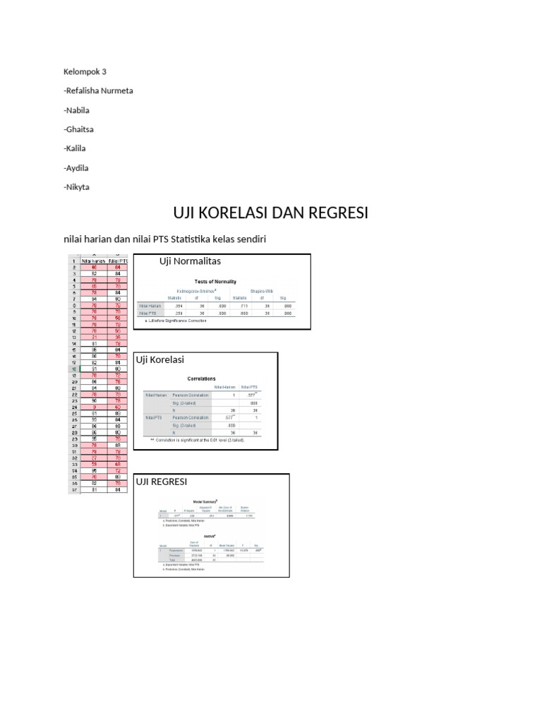 Kel 3 Uji Regresi Dan Korelasi Xi TJKT 1 | PDF