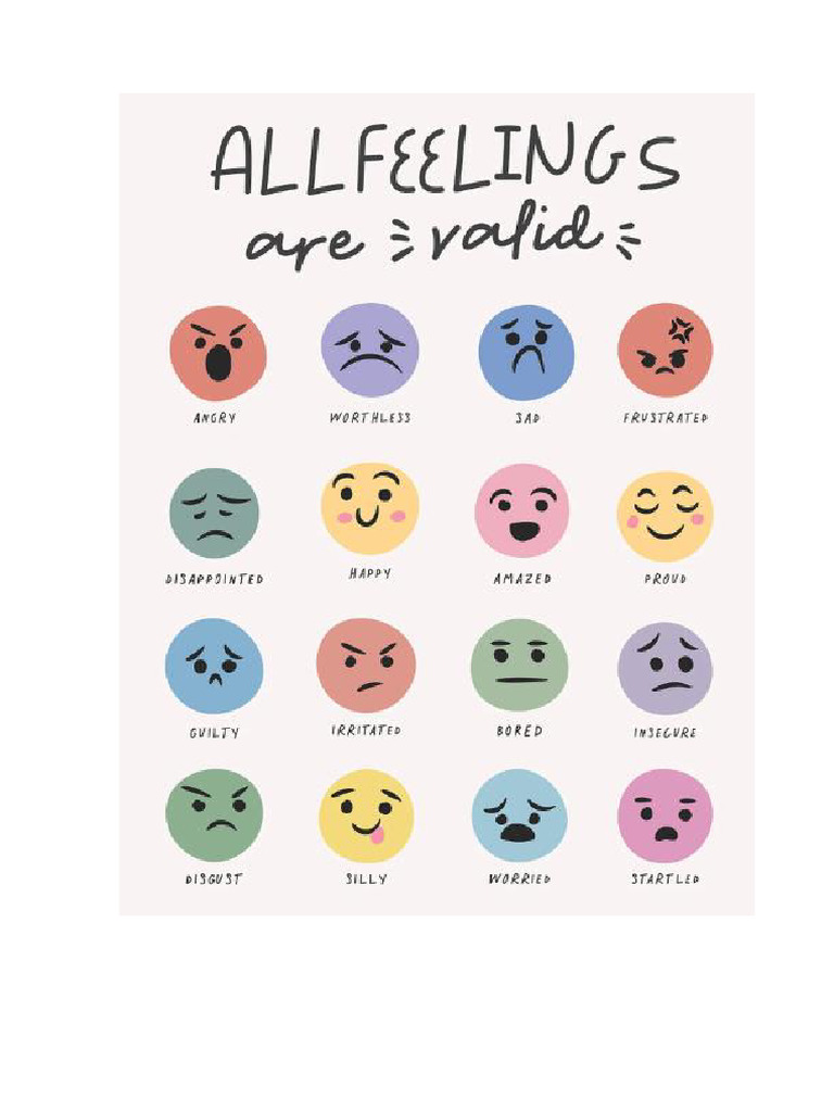 All Feelings Are Valid Poster | PDF