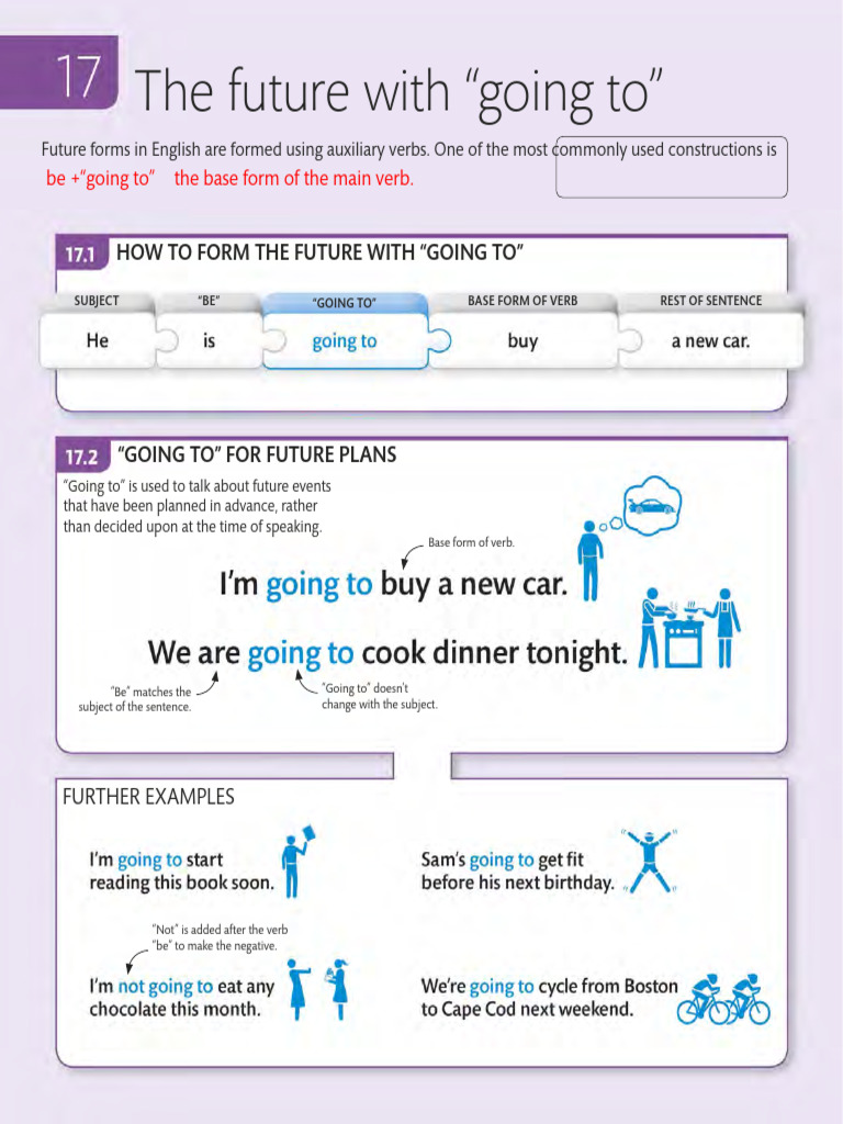 ( Grammar ) Rule ;The future with “going to” | PDF