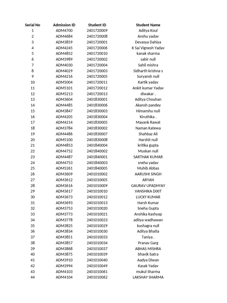 Master New Student Section Wise List (6!9!24) | PDF