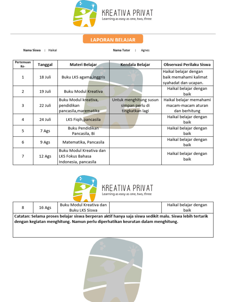 Hailkal Juli-Ags | PDF