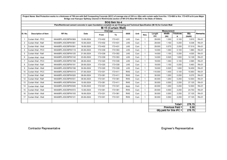 M-15 (Curtain Wall) : BOQ Item No-4 | PDF