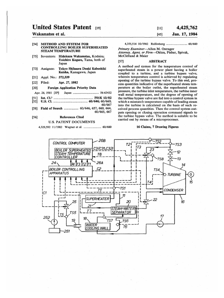 Control of Superheated Steam Temp | PDF