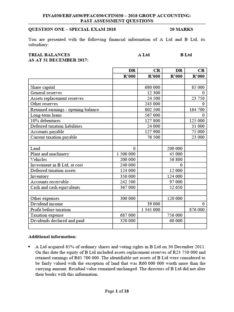 Group Accounting Past Assessment Questions 2018 | PDF