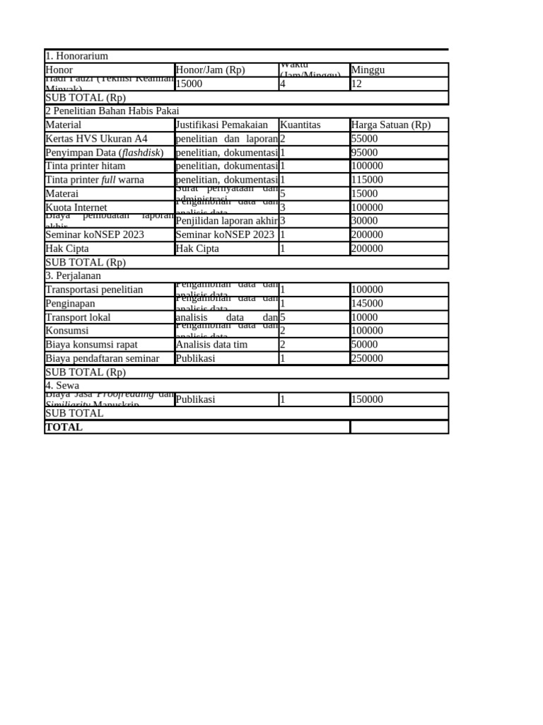 Justifikasi Suhesti en-6B | PDF